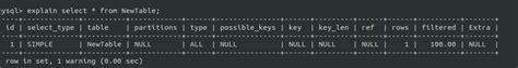 mysql 性能分析以及explain工具的使用 miracle 博客园