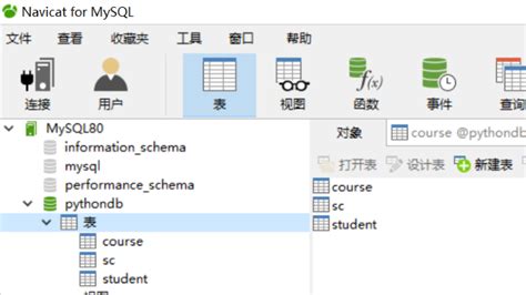 python3使用pymysql连接mysql 柠檬草不孤单 博客园