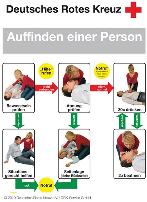Wiederbelebung bei Kindern und Säuglingen DRK KV Rhein Erft e V