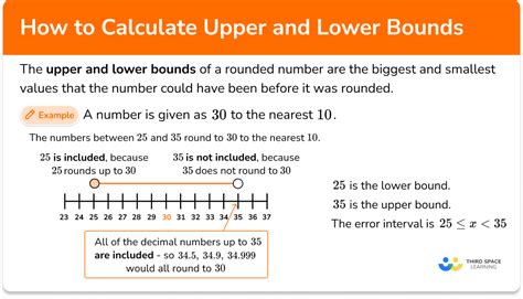 how to calculate upper and lower bounds gcse maths guide