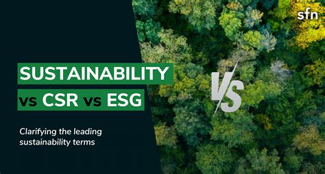 Sustainability Vs CSR Vs ESG
