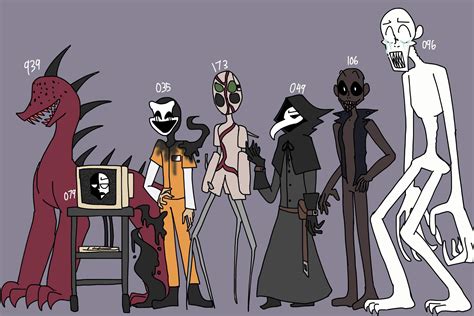 SCPs Of The Containment Breach SCP Foundation Amino