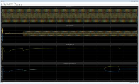 Design PID Controllers For Three Phase Rectifier Using Closed Loop PID