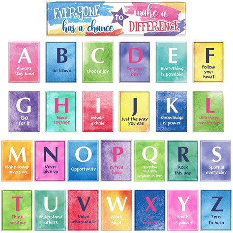 Buy Alphabet Bulletin Board Set Manuscript Bulletin Board Watercolor