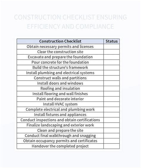 Comprehensive Internal Audit Checklist For Effective Compliance Excel