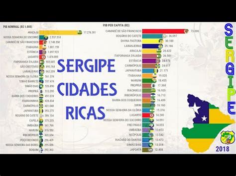 Cidades Mais Ricas De Sergipe PIB Nominal E PIB Per Capita