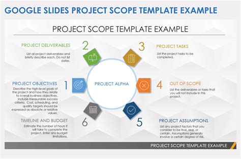 Free Google Slides Project Management Templates Smartsheet