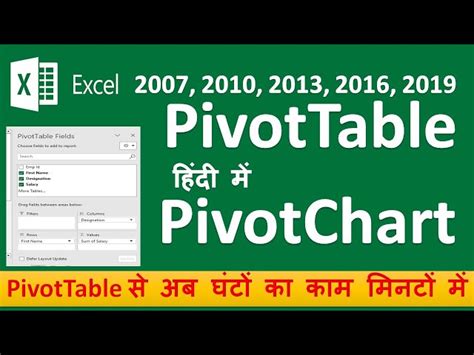 What Is Pivot Table And Chart In Hindi Cabinets Matttroy