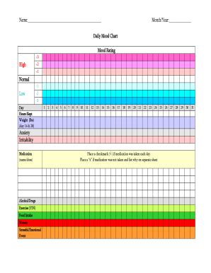 Beam Mood Chart Printable The Best Picture Of Beam