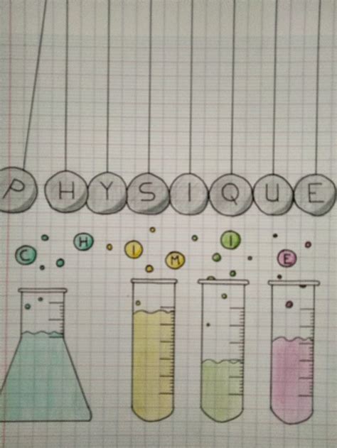 Page De Garde Physique Chimie En 2023 Pages De Garde Cahiers