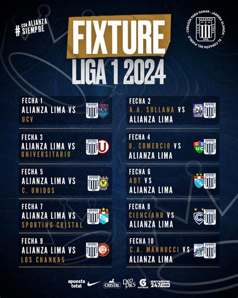 El Camino De Alianza Lima Hacia El Campeonato De La Liga