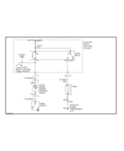 All Wiring Diagrams For Jeep Liberty Renegade 2006 Model Wiring