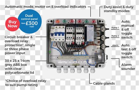 Grundfos Pump Wiring Diagram 4K Wallpapers Review