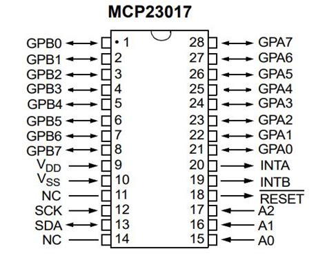 Mcp Datasheet Pdf What Is An I O Expander Easybom