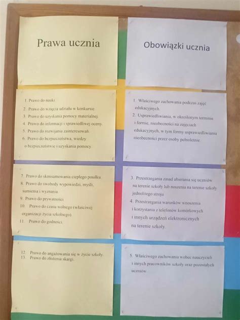 Prawa I Obowi Zki Ucznia Szko A Podstawowa Im Or A Bia Ego W Kaskach