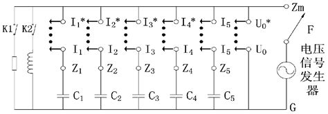 single phase to ground fault line selection method for small current eureka patsnap develop