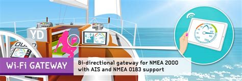 Marine Electronic Products From Yacht Devices