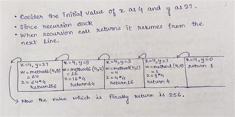 [solved] draw the recursion trace for the following algorithm which is course hero