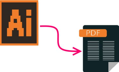convert ai to pdf online free with these 5 wesbites