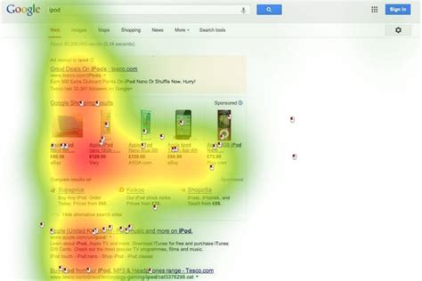 Qu Son Mapas De Calor Web Y C Mo Usarlos
