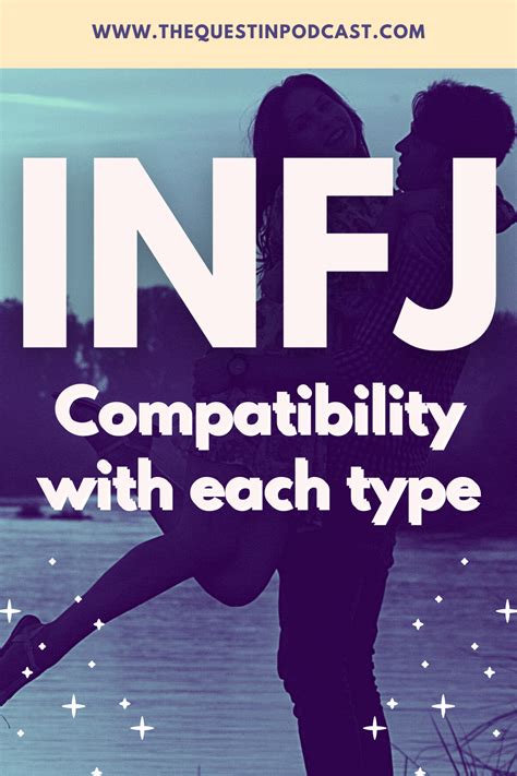 Infj Compatibility Intp Enfp Entj Entp Infp Estp Istp Intj Enfj Istj