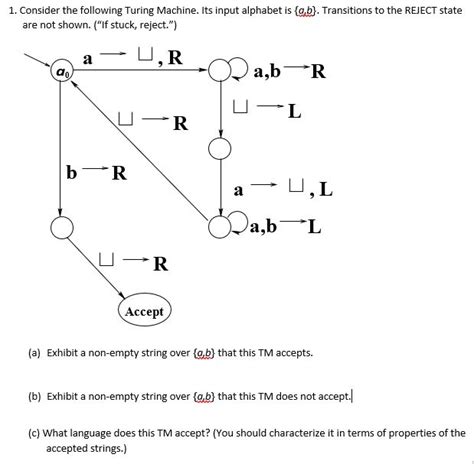 1 consider the following turing machine its input