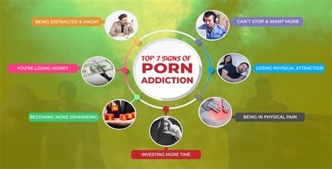 Top Signs Of Porn Addiction You May Usually Overlook