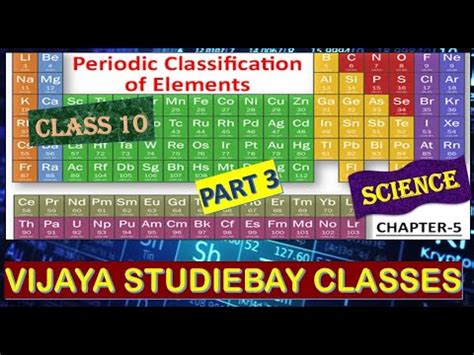PERIODIC CLASSIFICATION OF ELEMENTS PART 3 MODERN PERIODIC TABLE