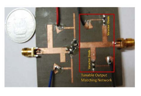 Figure 5 From Reconfigurable Concurrent Dual Band Low Noise Amplifier