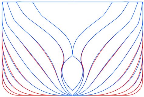 jmse free full text hull shape design optimization with parameter space and model reductions
