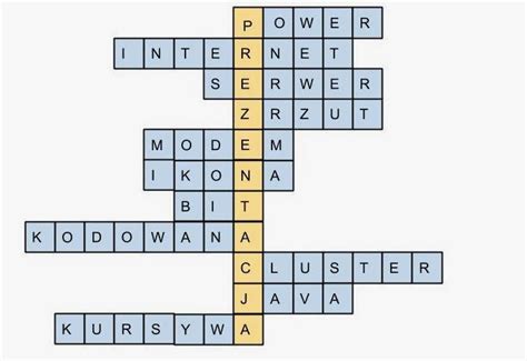 Świat Liama Krzyżówka informatyczna