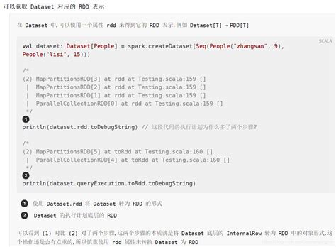 sparksql讲解 spark sql注释 csdn博客