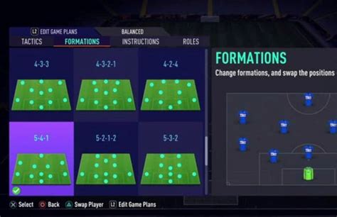 The Most Overpowered Formations To Use In Fifa Ultimate Team
