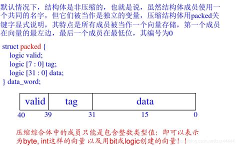 system verilog（四）数组、结构体、联合体 结构体 system verilog 结构体 结构体的比较 csdn博客