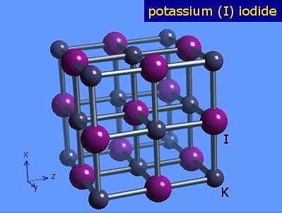 Potassium Iodide Ki Formula Structure Preparation And Properties