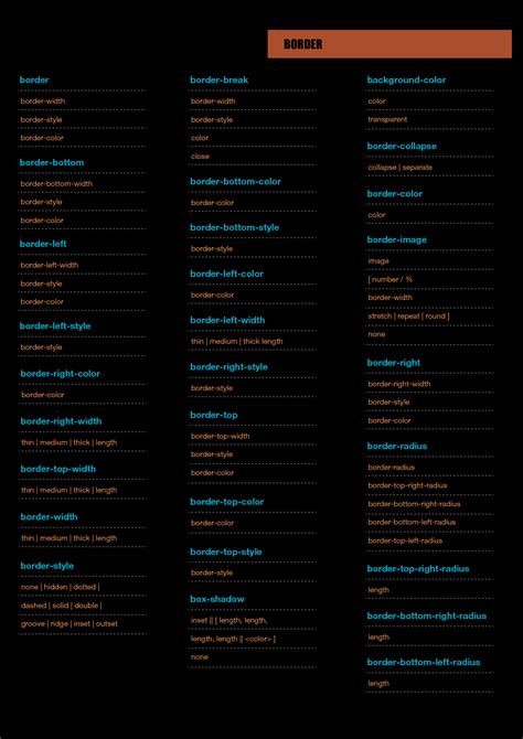 SOLUTION Css3 Mega Cheat Sheet A4 Studypool