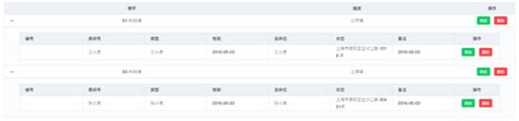 elementui vue 组件 表格嵌套 el table column 嵌套ibput csdn博客