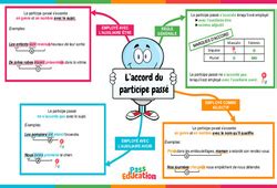 Accord du participe passé CM2 Exercice évaluation révision leçon