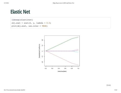 ridge regression lasso and elastic net