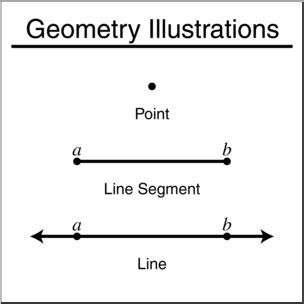 Clip Art Geometry Illustration Point Line B W Abcteach
