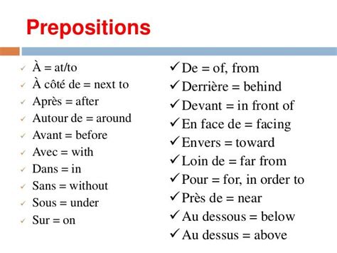 French Les Pr Positions Basic French Words Useful French Phrases