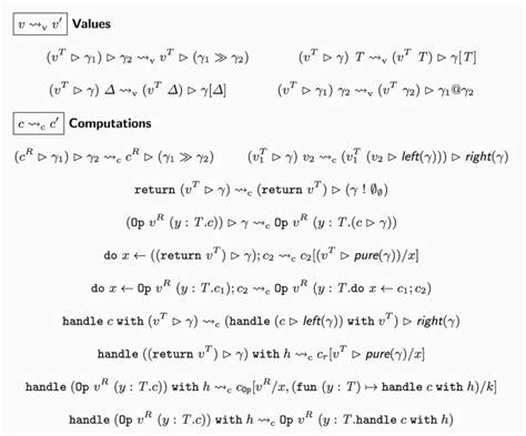 exeff operational semantics selected rules download scientific diagram