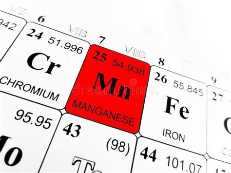 Manganese On The Periodic Table Of The Elements Stock Photo Image Of