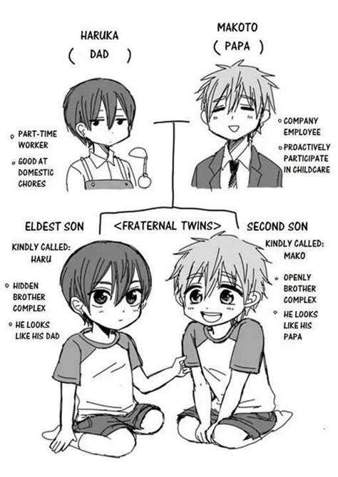 Free Mpreg MakoHaru HaruMako Mpreg Anime Free Anime Anime