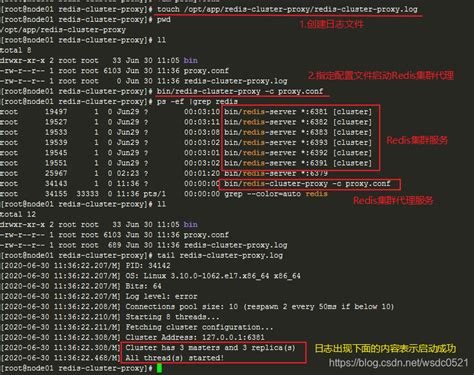 Redis Redis Cluster Proxy Redis Cluster Proxy Csdn