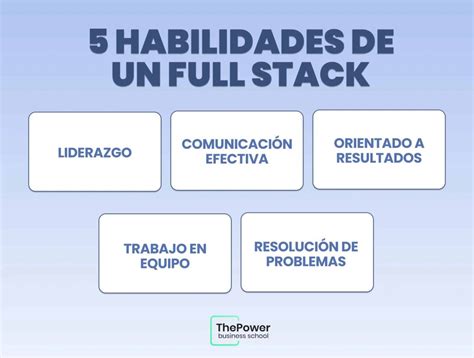 Qué es y qué hace un desarrollador Full Stack