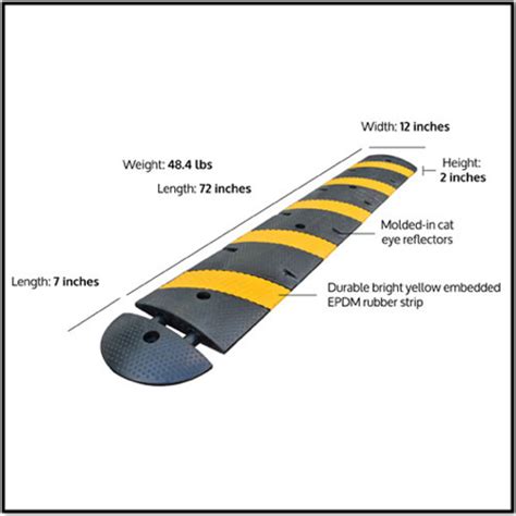 Portable Speed Bumps Speed Bumps Manufacturers Suppliers