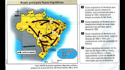 Principais Rotas De Dispersão Da População Humana
