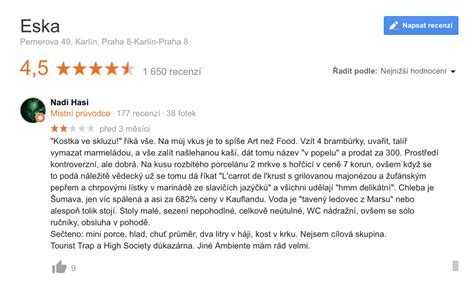 Nejbizarnější recenze kaváren VERONIKA