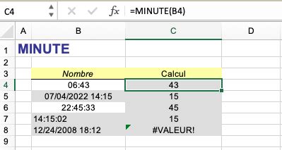 D Couvrir Imagen Excel Formule Ann E En Cours Fr Thptnganamst Edu Vn